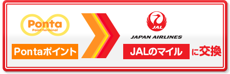 PontaポイントでJALマイレージが購入できるようになりました｜Ponta [ポンタ]